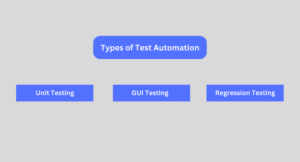 Mastering Test Automation: A Comprehensive Guide for Software Testing ...