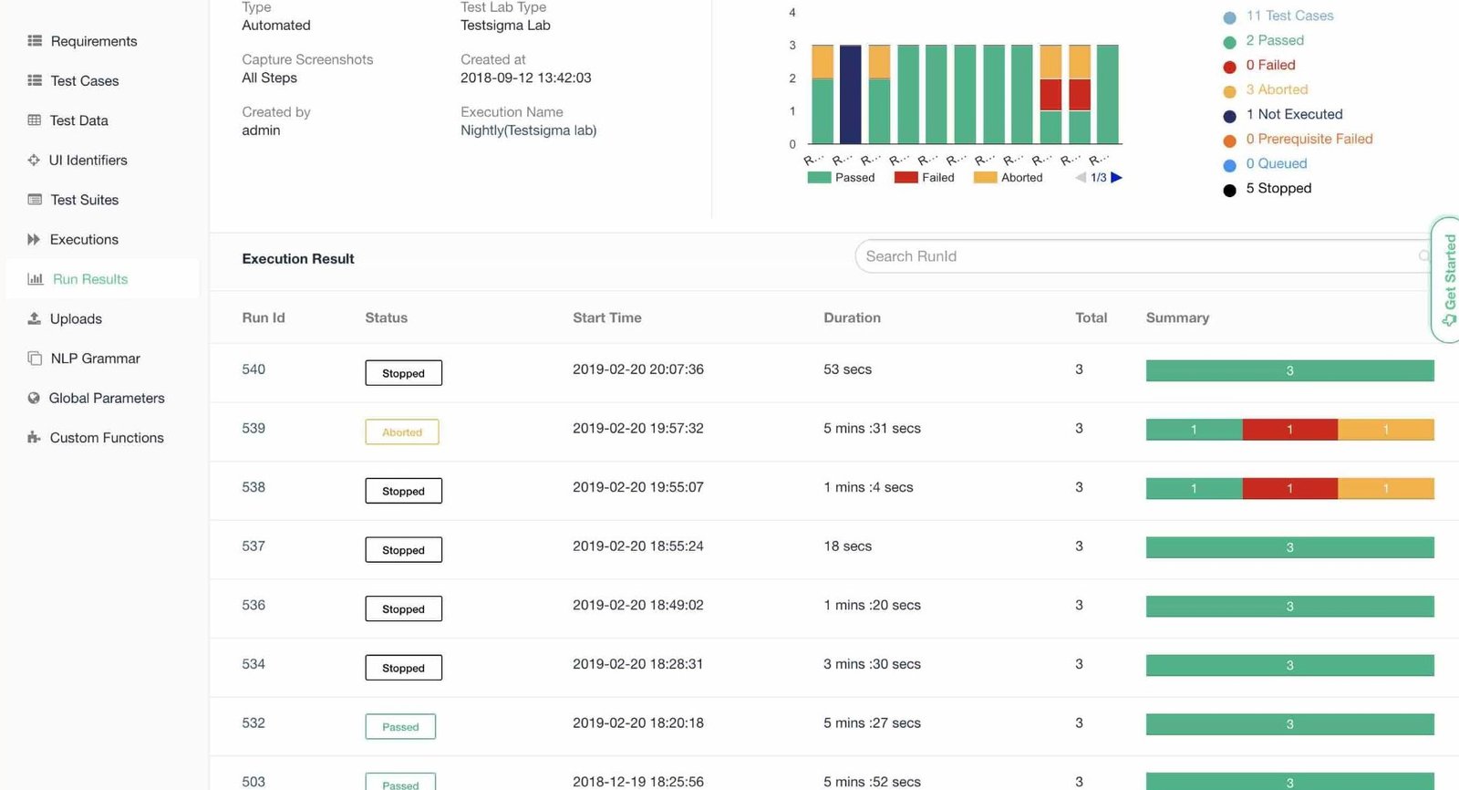 We Tried 10 Best Lambdatest Alternatives [In-Depth Comparison 2023 ...