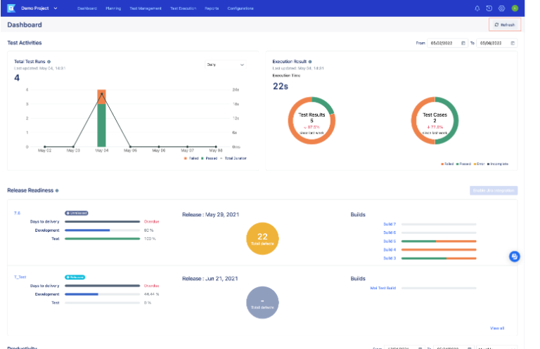 We Tried 10 Best Postman Alternatives In Depth Comparison 2023 Software Testing Stuff
