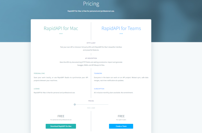 We tried 10 Best Postman Alternatives: [In-Depth Comparison 2024 ...
