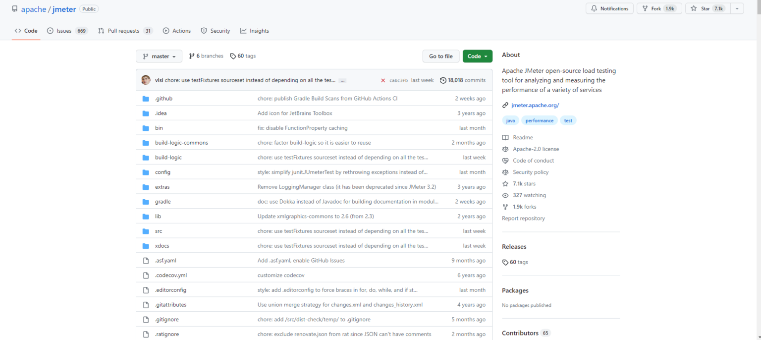 Top 10 API Testing Tools in 2024 - Software Testing Stuff