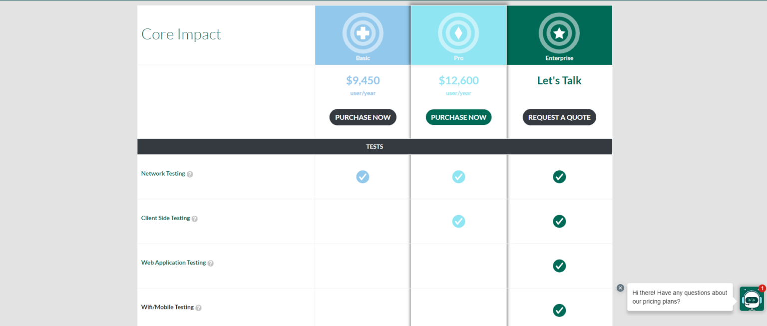 10 Best Penetration Testing Tools: You Must Know - Software Testing Stuff