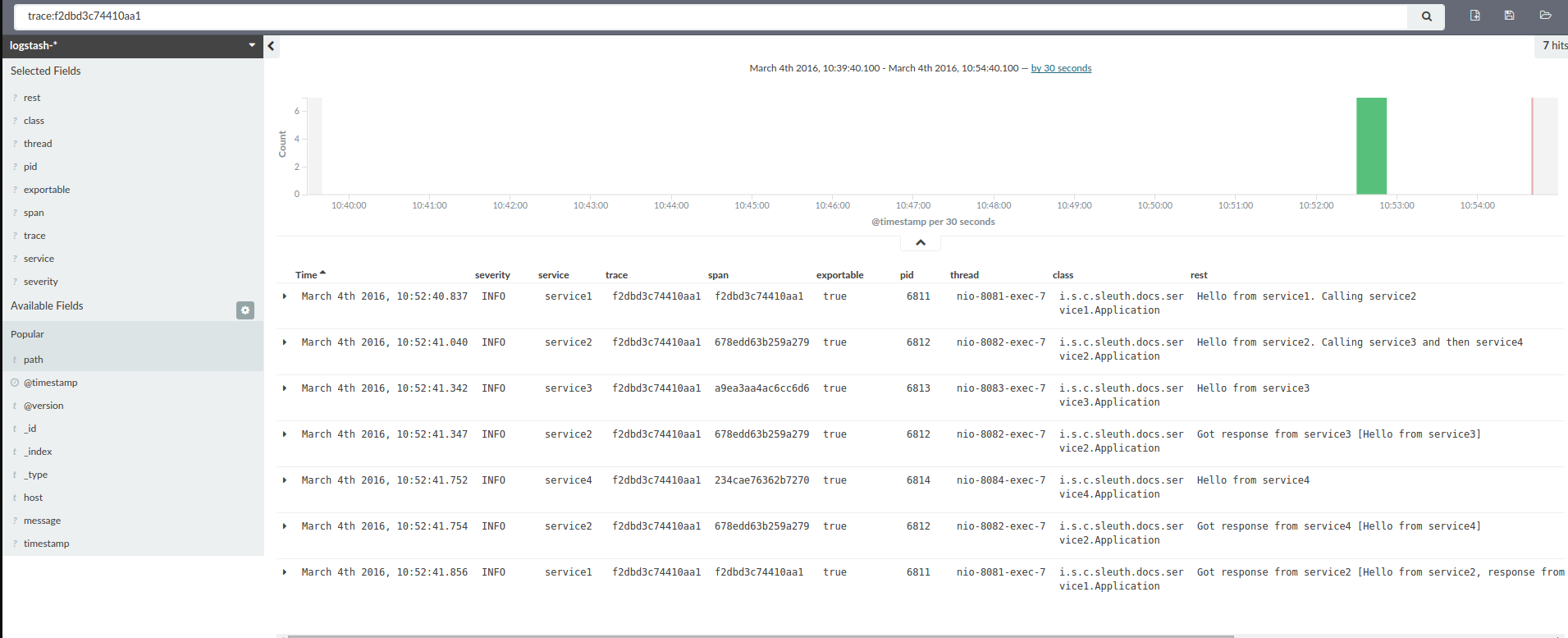 Top 10 Cloud Testing Tools For Cloud Based Apps 2023 Software Testing Stuff