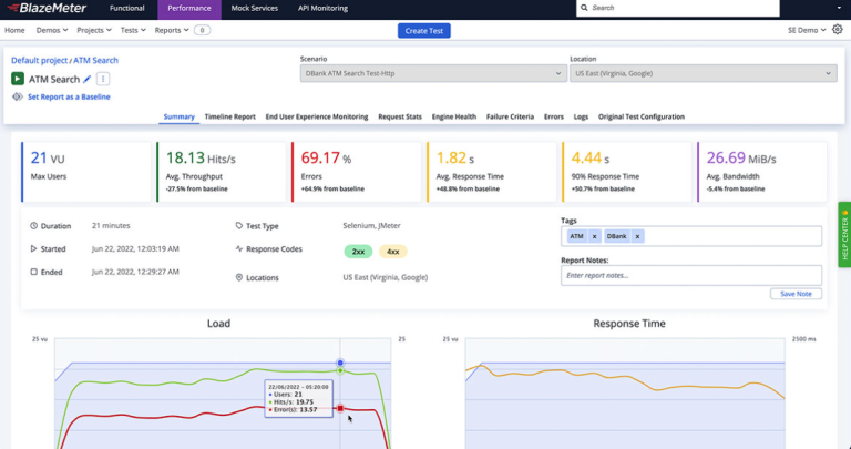 Top 5 Best Stress Testing Software for Your Application - Software ...