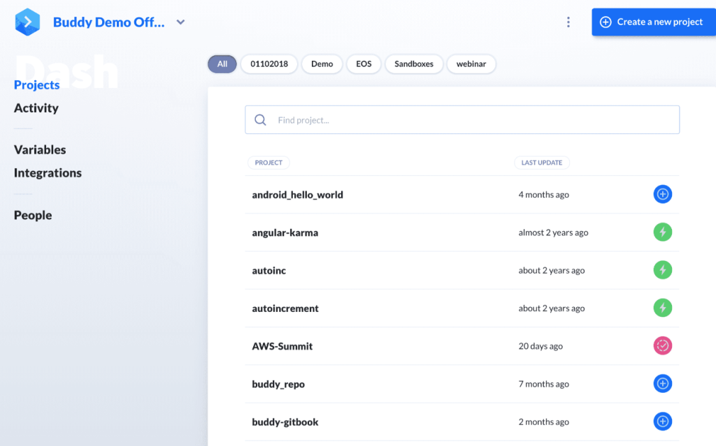 Best CI/CD Tools Unveiled: 5 CI CD Tools to Navigate Modern Development ...