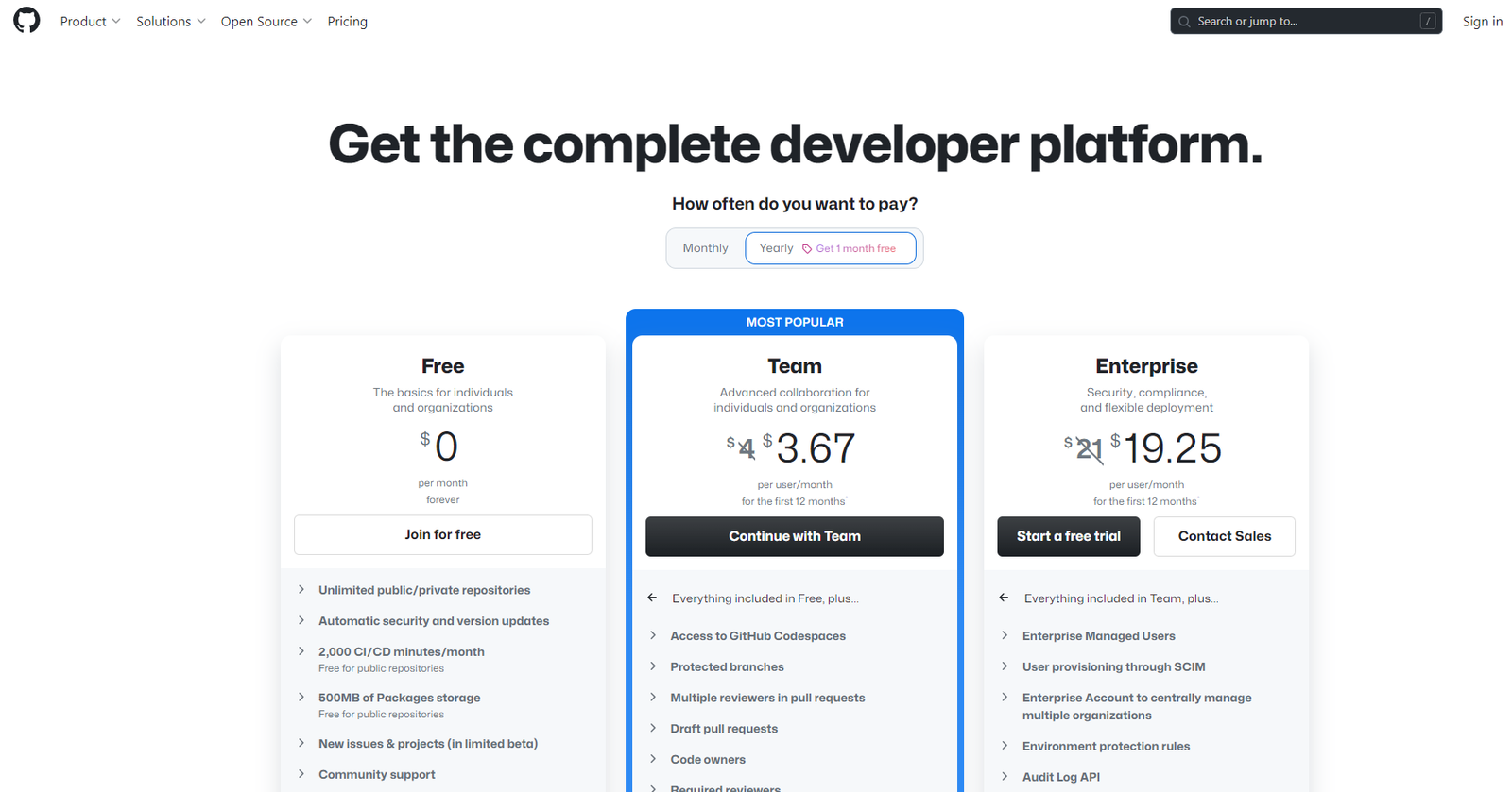 Best Code Review Tools 2024: Compare & Choose Your Ideal Solution ...