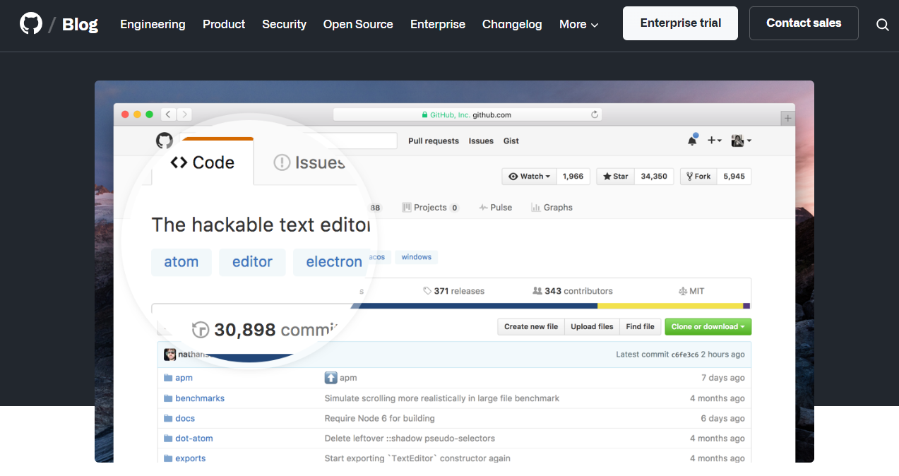 Best Code Review Tools 2024: Compare & Choose Your Ideal Solution ...