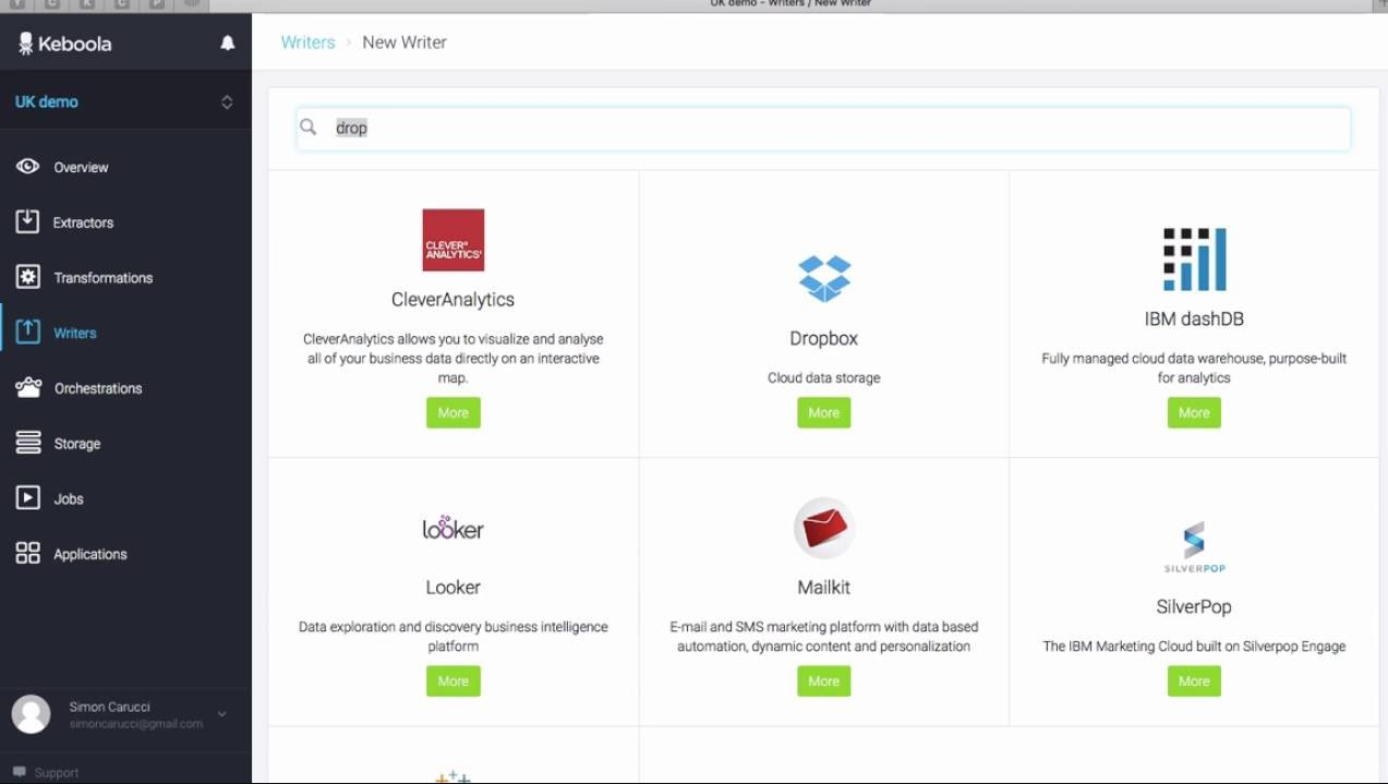Top 5 Best Open Source Etl Tools For Data Integration In 2024 Software Testing Stuff