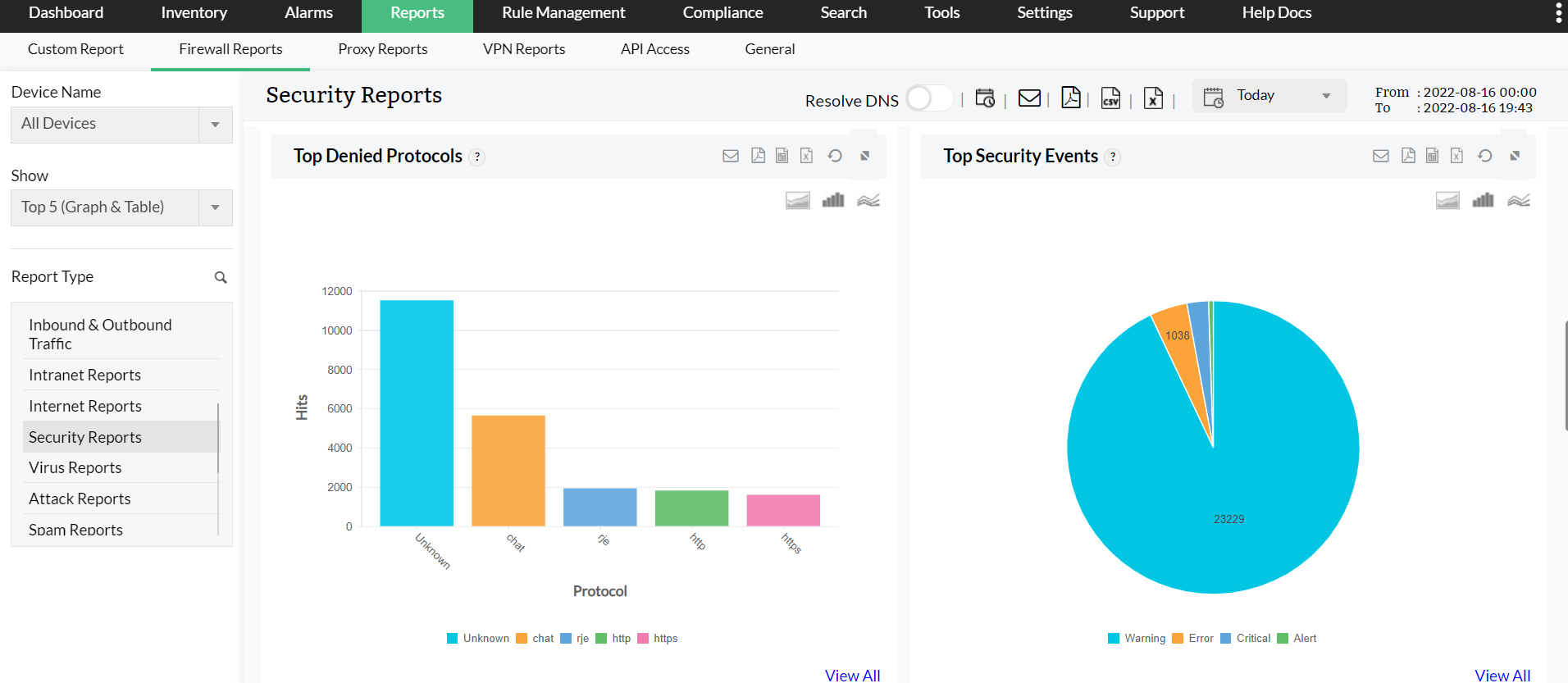Best Security Testing Tools for Modern Software - Software Testing Stuff