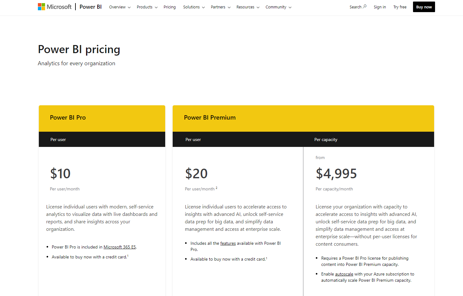 Top 5 Big Data Analytics Tools to Enhance Software Analytics - Software ...