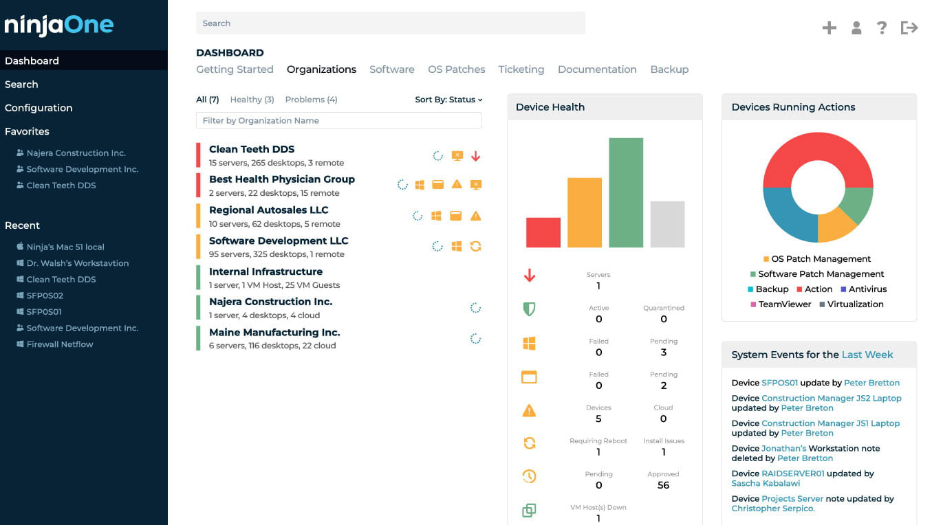 Top 5 Incident Management Software For Efficient Issue Resolution