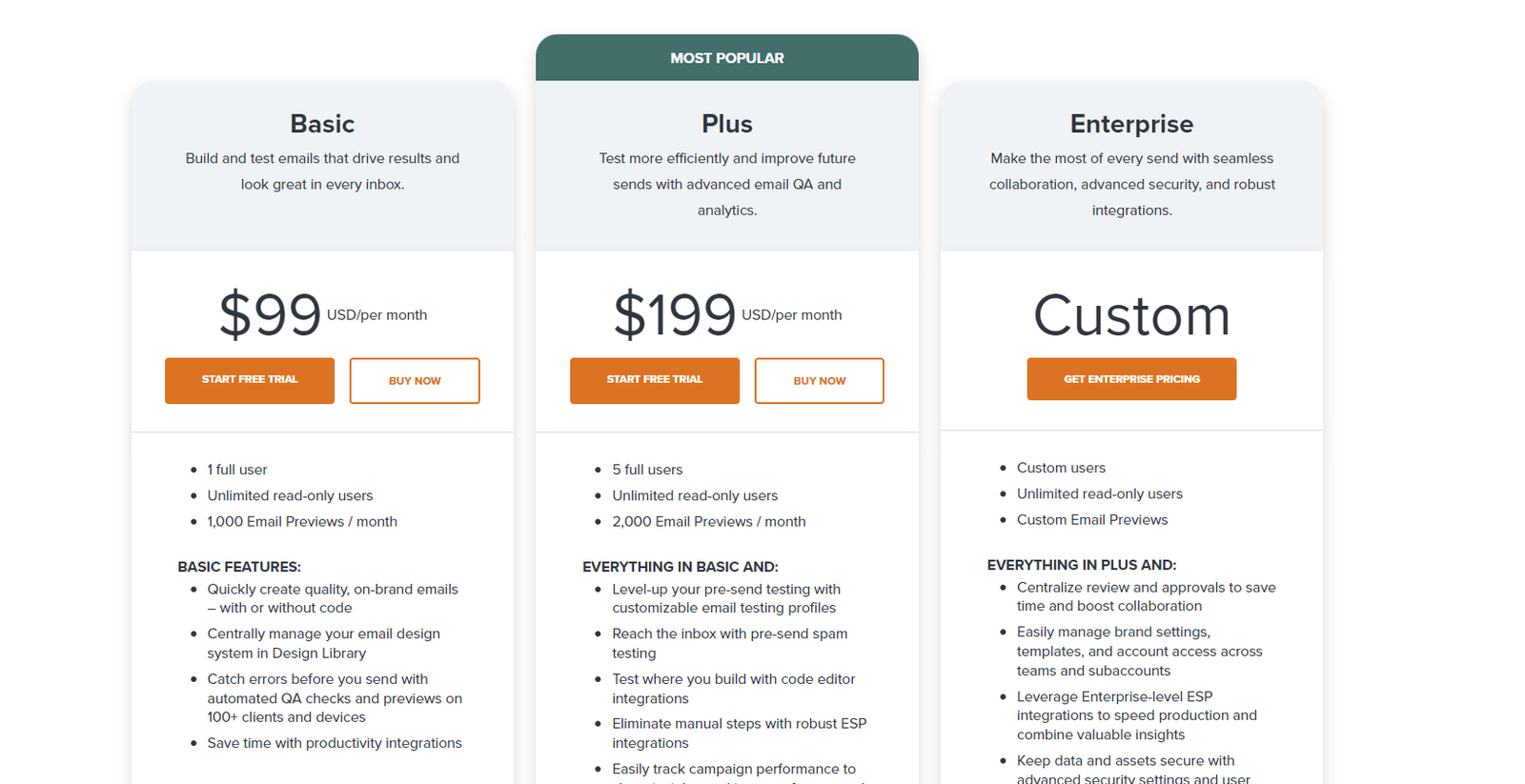 Top 10 Email Testing Tools A Comprehensive Guide Of Email Testing Tool For 2024 Software