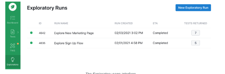 Best Visual Regression Testing Tools 2024 Top Picks For Accuracy Software Testing Stuff