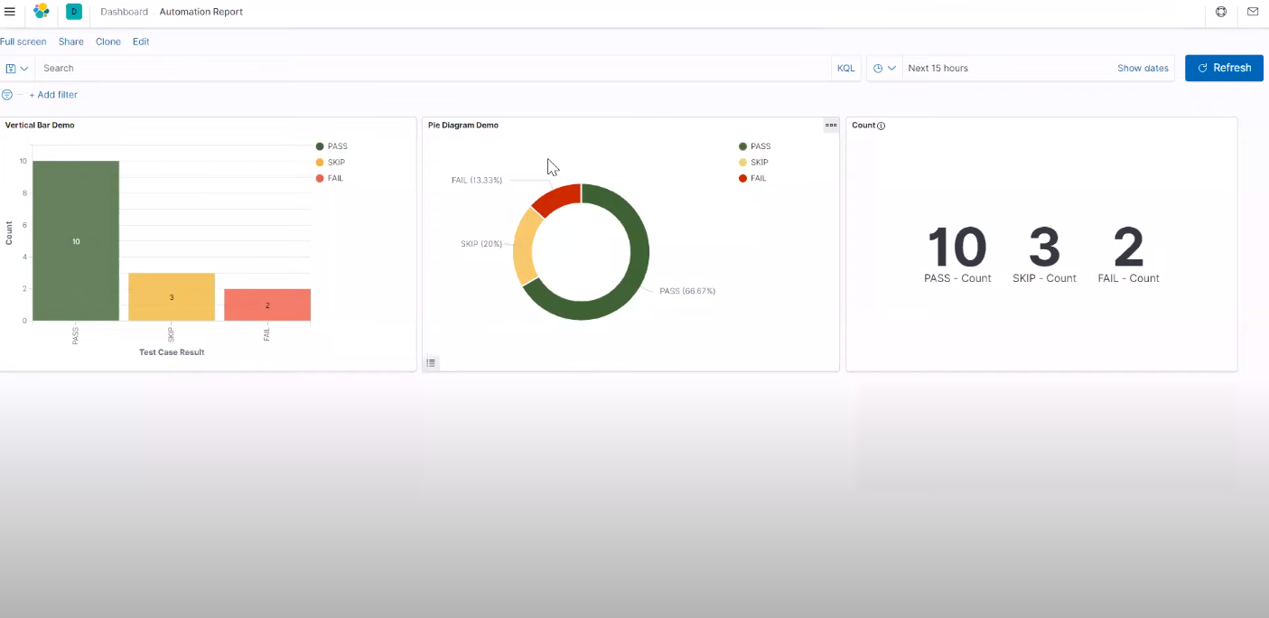 Best Automated Testing Tool: 5 Top Automation Testing Tools for ... Best Automated Testing Tool: 5 Top Automation Testing Tools for ...