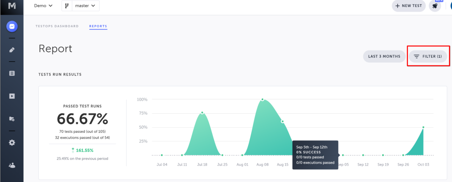 2024's Best Automation Reporting Tools: Elevate Your Analytical ...