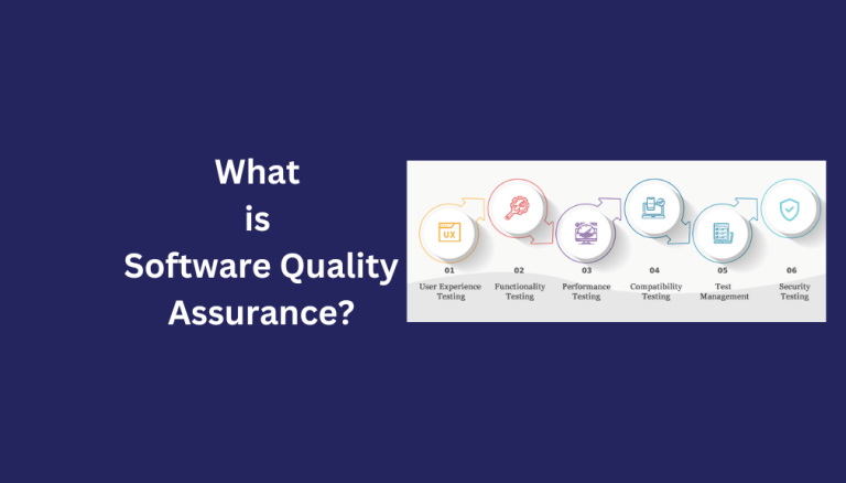 Software Quality Assurance Definition Benefits And More Software