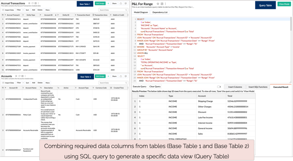 Top 5 Big Data Analytics Tools To Enhance Software Analytics Software 9579