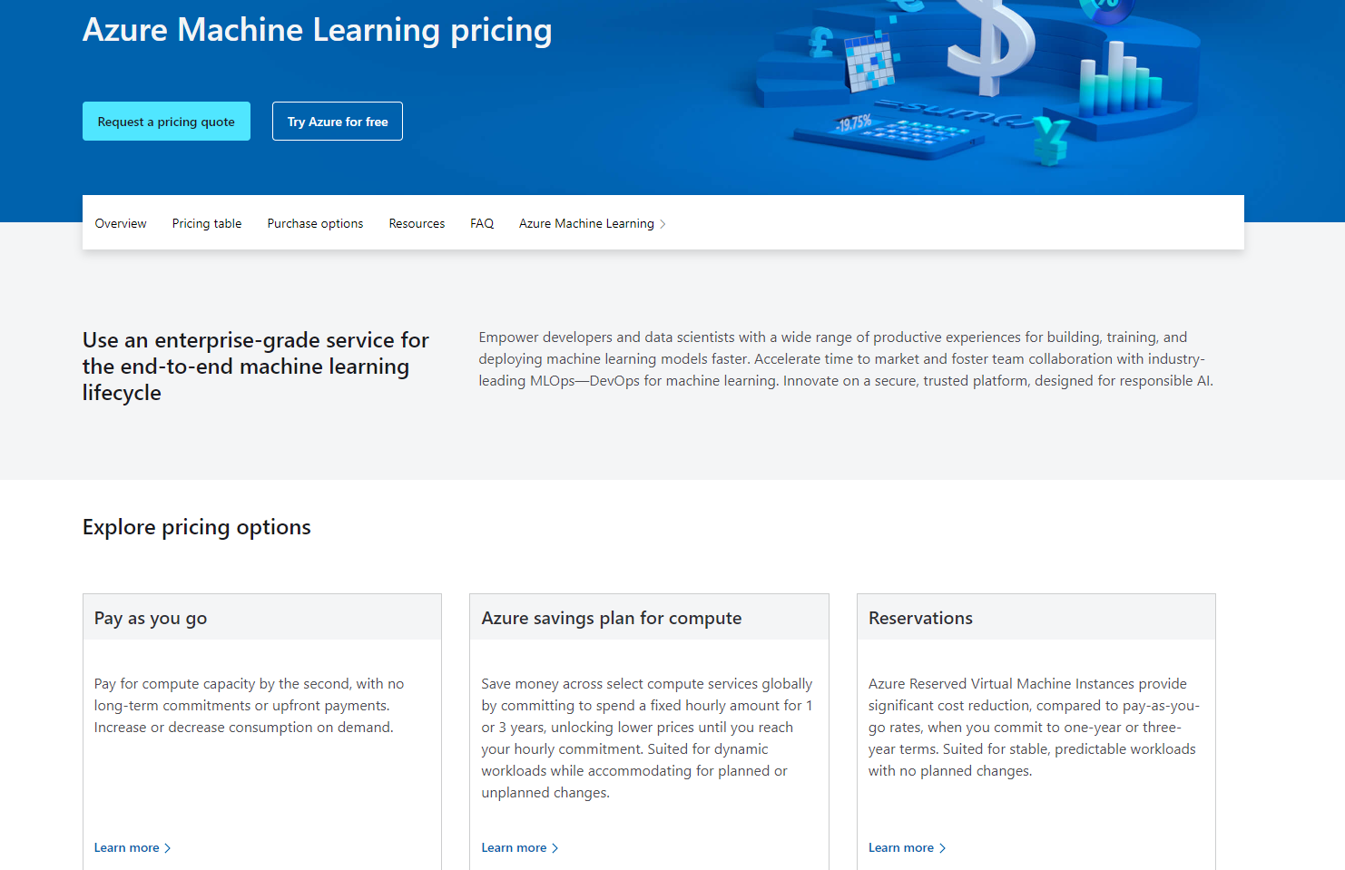 Best Machine Learning Software 2024 Top Ml Tools For Data Analysis Software Testing Stuff