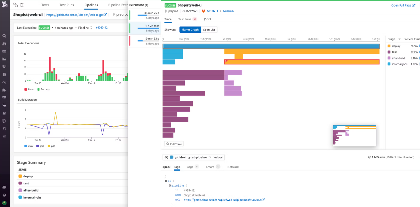 Best Synthetic Monitoring Tools: In-Depth Reviews & Best Practices ...