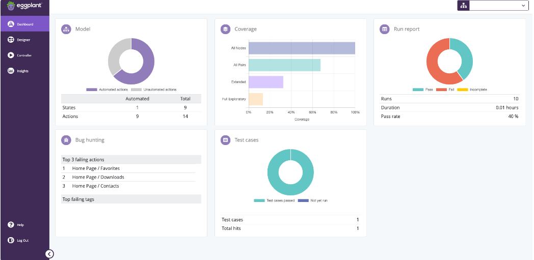 Top 10 GUI Testing Tools with Complete Details 2023 - Software Testing ... Top 10 GUI Testing Tools with Complete Details 2023 - Software Testing ...