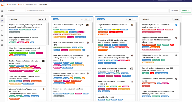 Best Continuous Integration Tools 2024: Top Picks - Software Testing Stuff