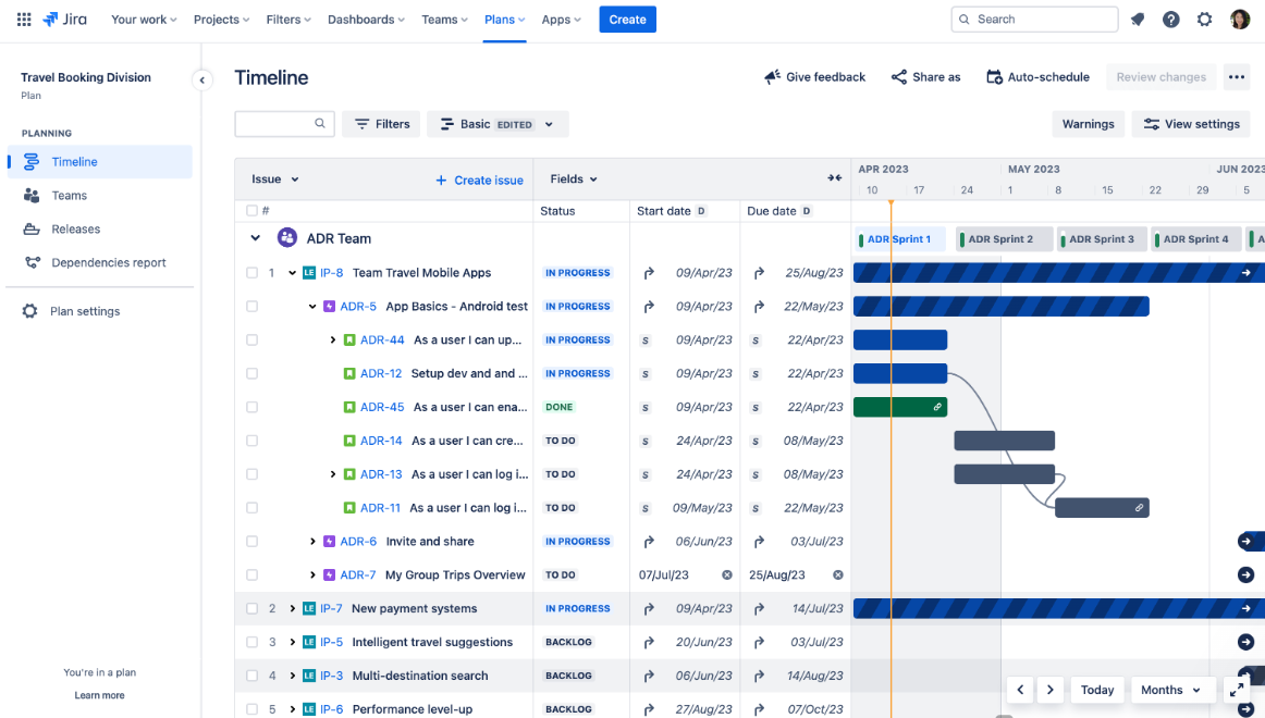 Top 5 Incident Management Software For Efficient Issue Resolution