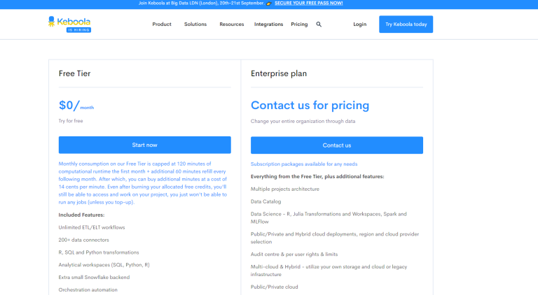Top 5 Best Open Source Etl Tools For Data Integration In 2024 Software Testing Stuff