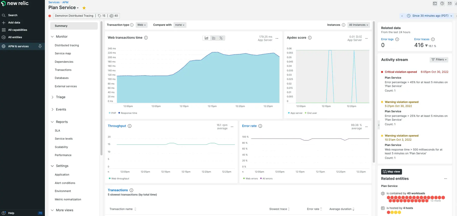 5 Best Devops Deployment Tools To Streamline Your Workflow Software