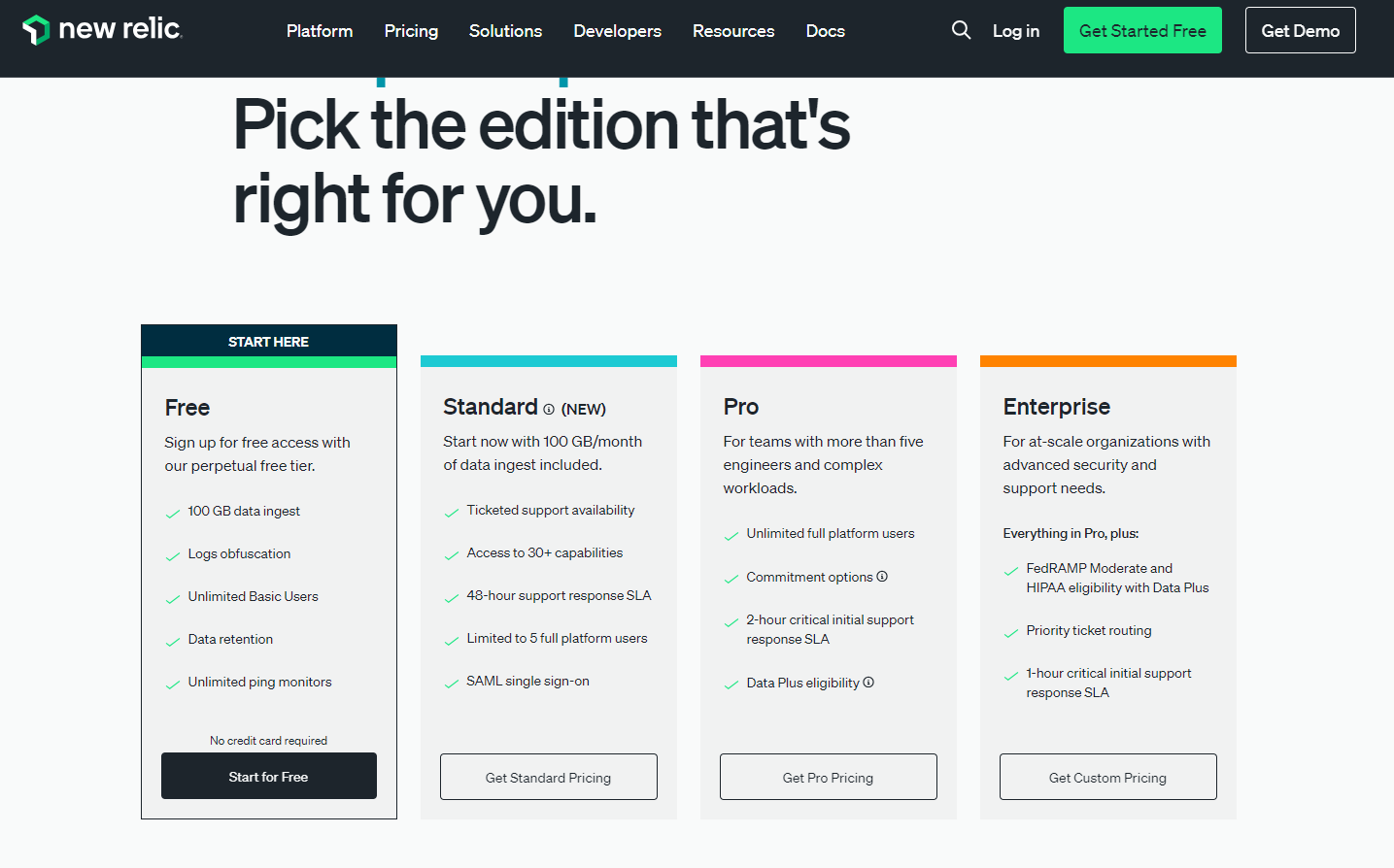 5 Best Devops Deployment Tools To Streamline Your Workflow Software