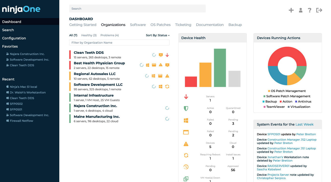 2024's Best Automation Reporting Tools: Elevate Your Analytical ...