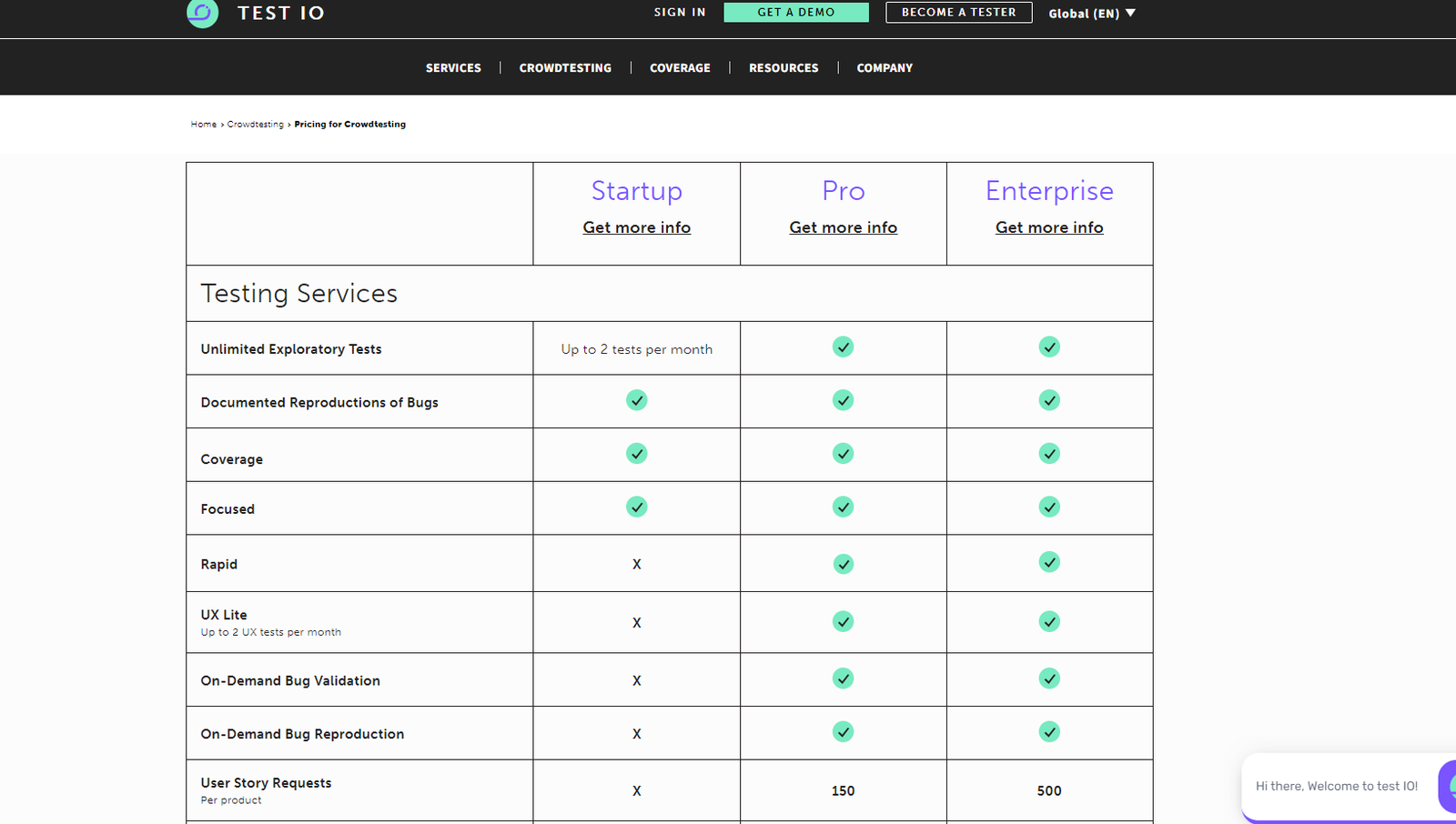Best Mobile Application Testing Tools: Mastering Mobile App Quality ...