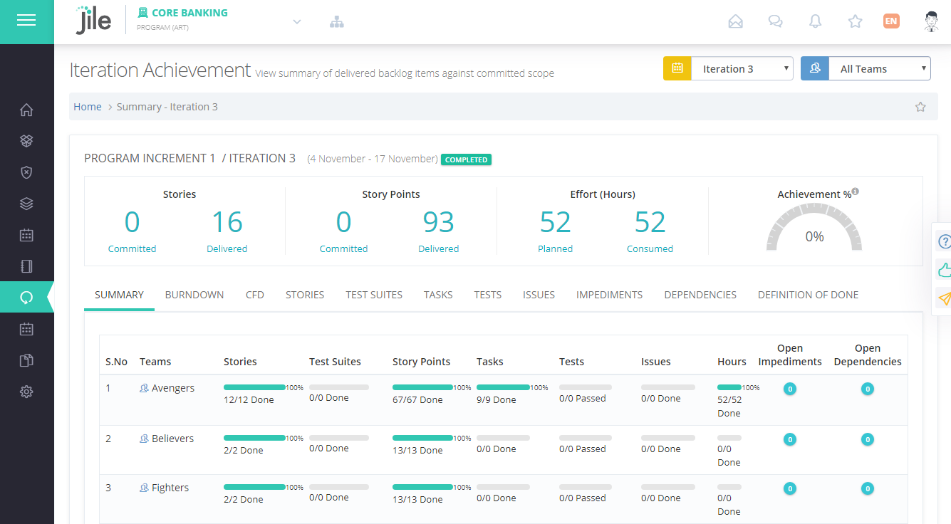 Best Agile Test Management Tools Streamline Testing Processes
