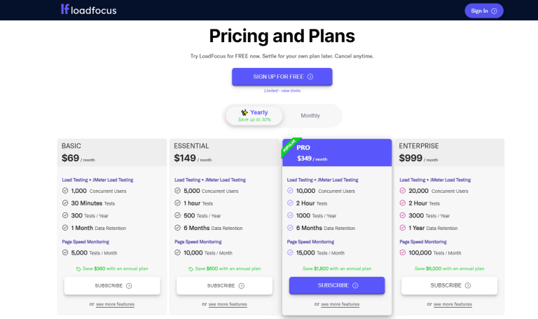 Top 10 Load Testing Tools: A Comprehensive Guide - Software Testing Stuff