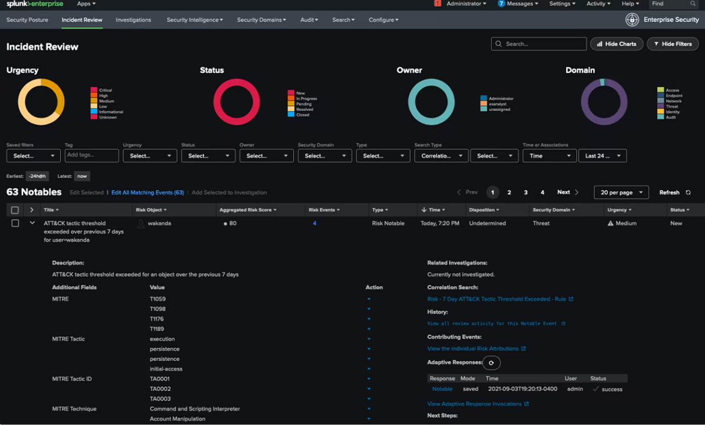 Best Application Performance Management Software: Top Picks of APM ...