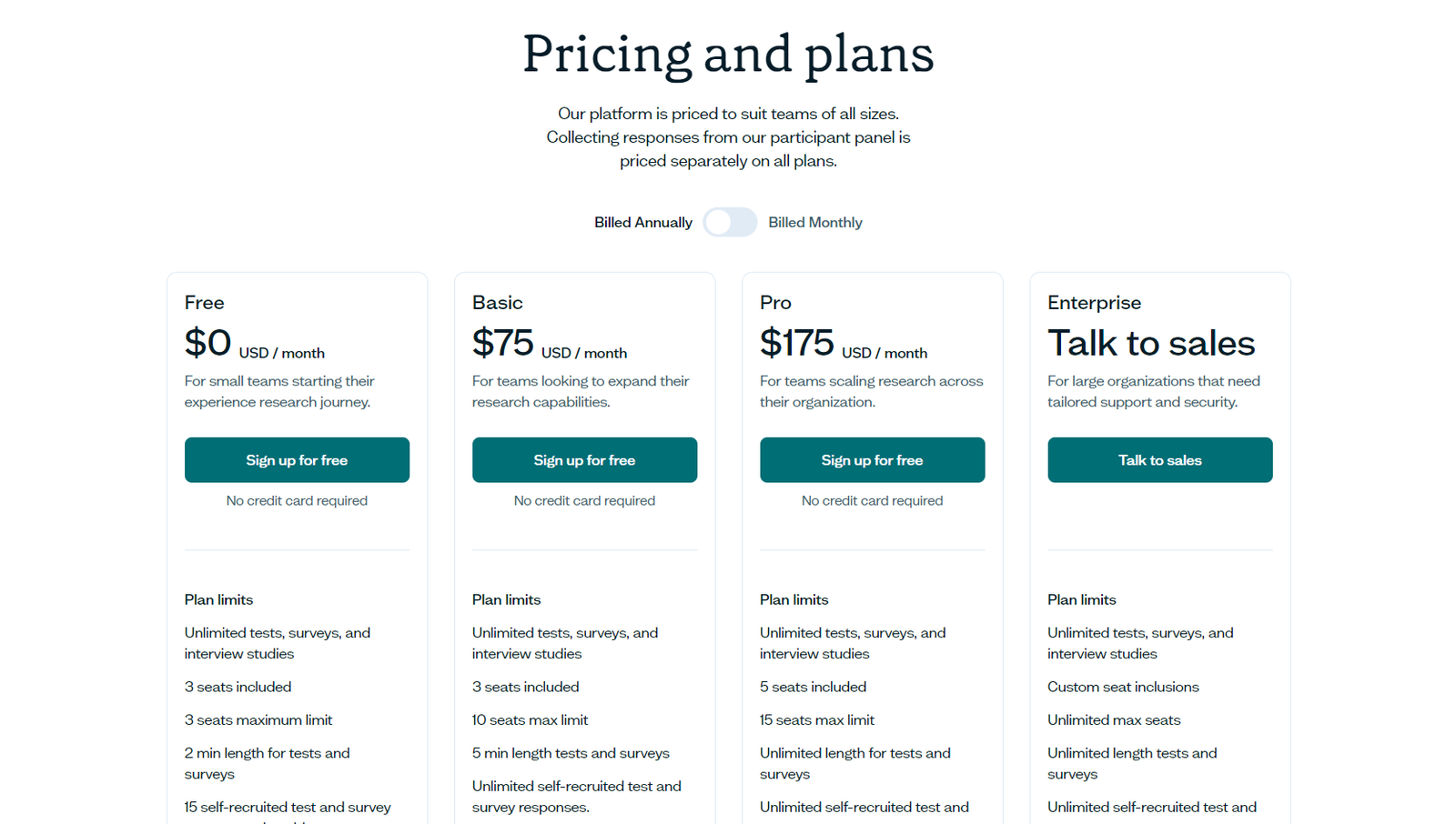 Top 5 Best Usability Testing Tools The Detailed Guide Software