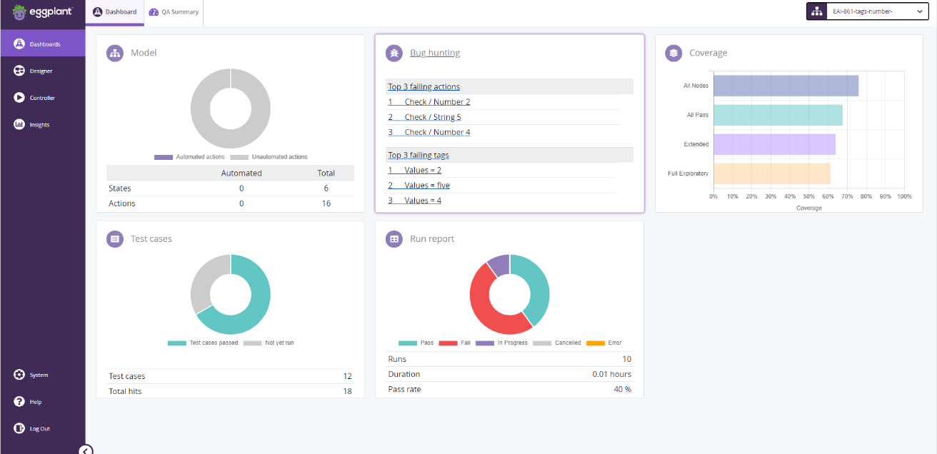 Top 5 Continuous Testing Tools: DevOps Game-Changer 2024 - Software ...