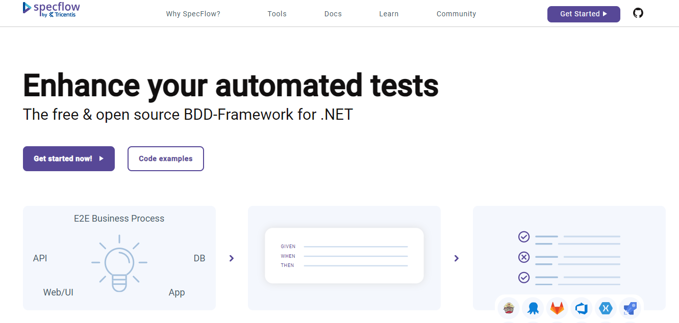 Best Bdd Testing Tools Comparison And Reviews 2024 Software Testing Stuff