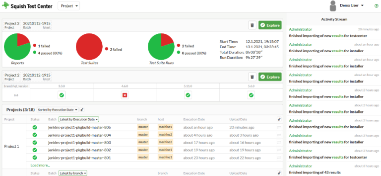 10 Best Front End Testing Tools A Comprehensive Guide Software Testing Stuff
