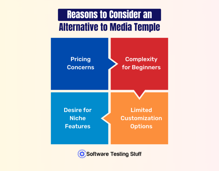 Unveiling Top 5 Media Temple Alternatives for Web Hosting Excellence ...